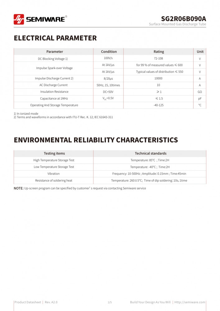SG2R06B090A technical document page 2