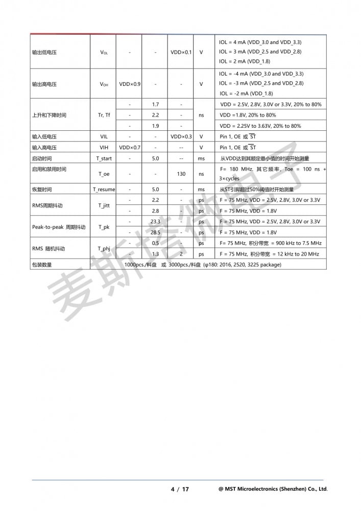 MST8011 datasheet page 4