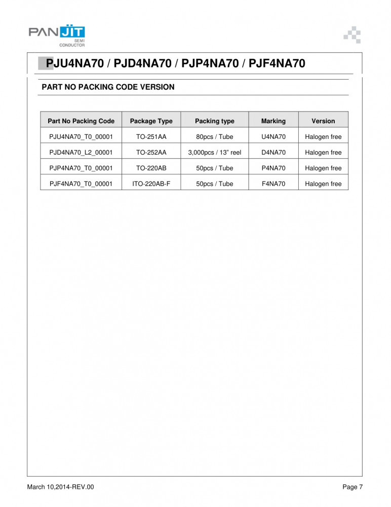 PANJIT datasheet page 7