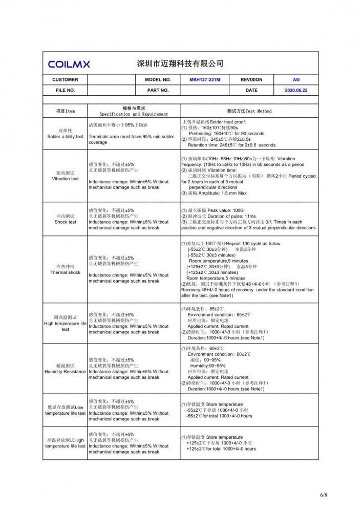 MBH127-221M specification page 6