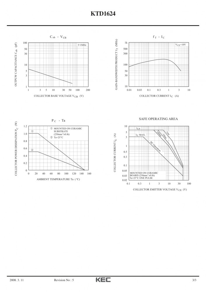 KTD1624-C-RTF/P datasheet page 3
