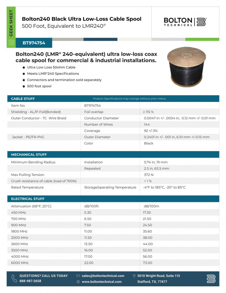 BT974754 technical document preview