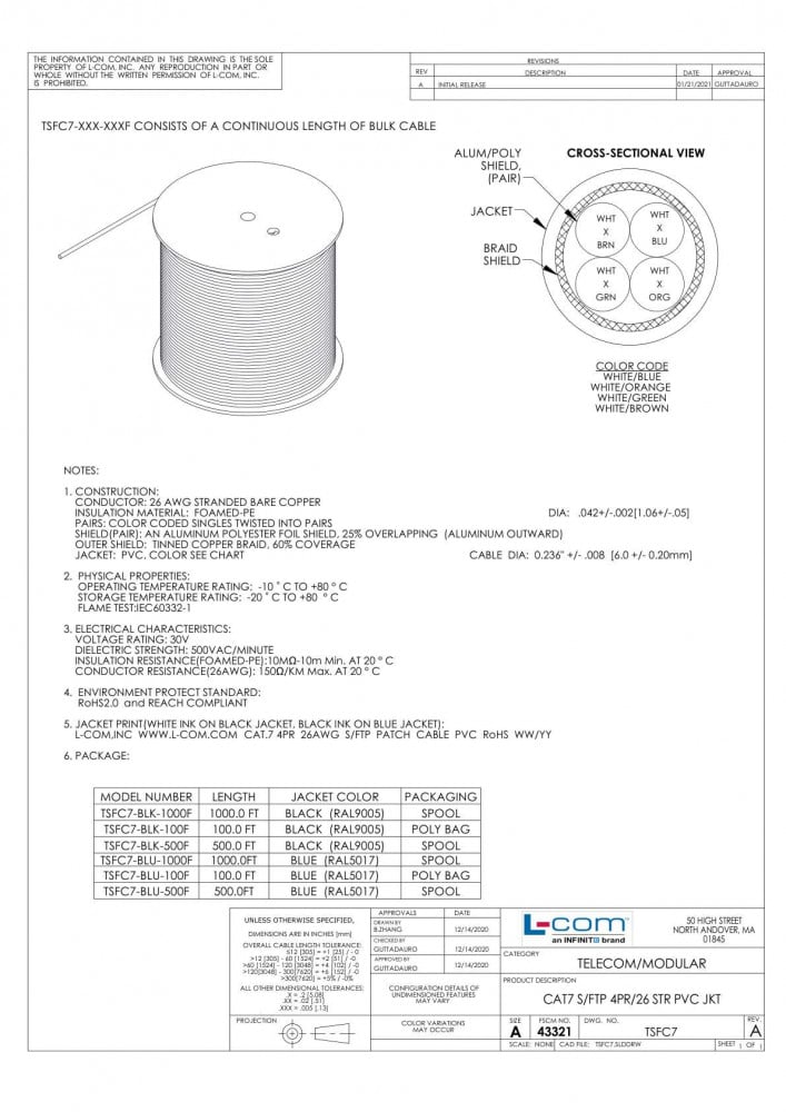 L-com TSFC7 cable drawing and specification sheet