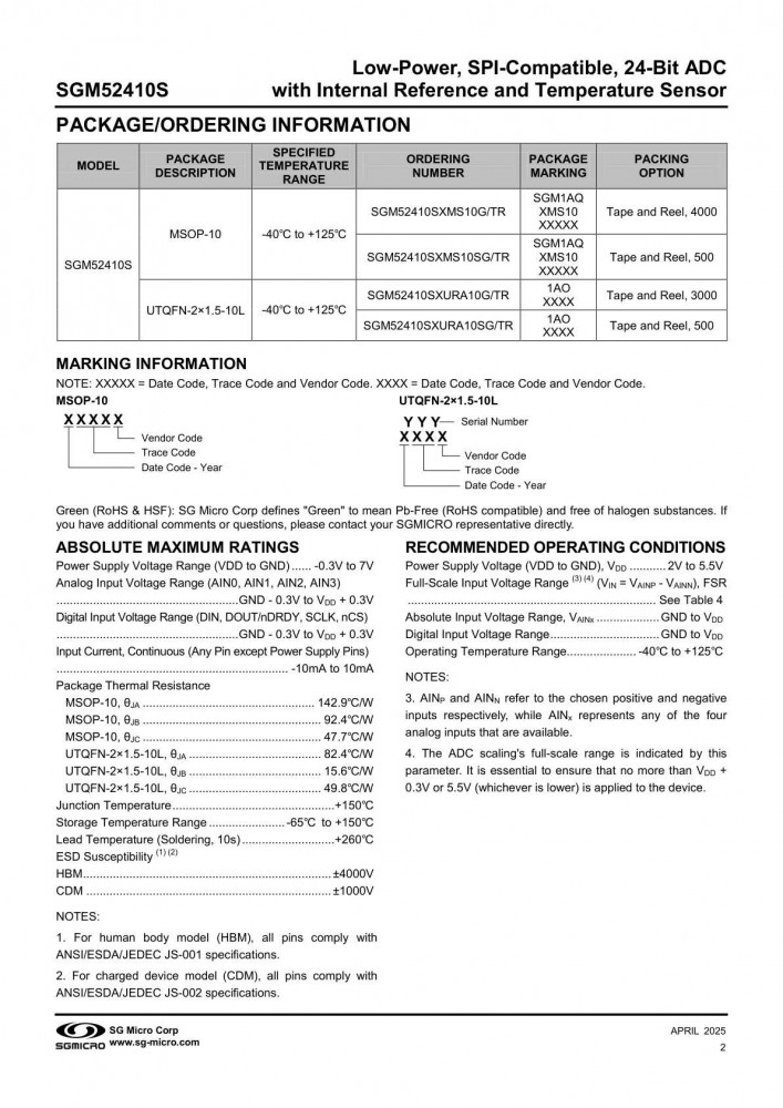 SGM52410S datasheet page 2