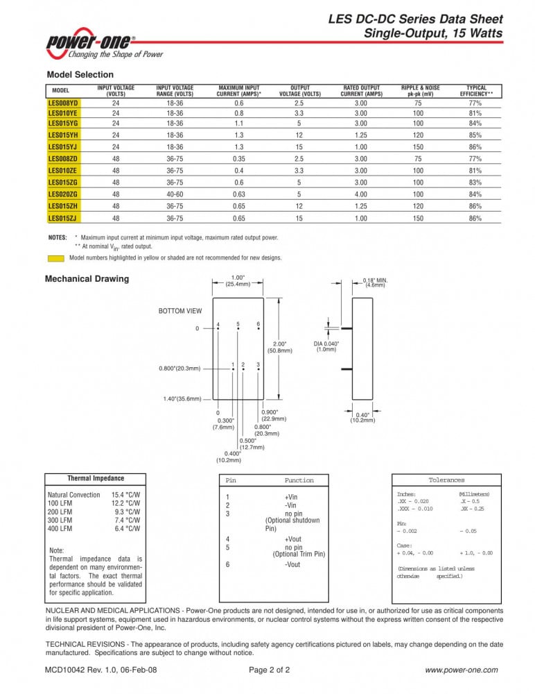 LES series technical datasheet page 2