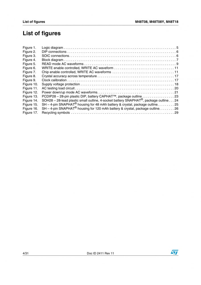 M48T08 datasheet page 4