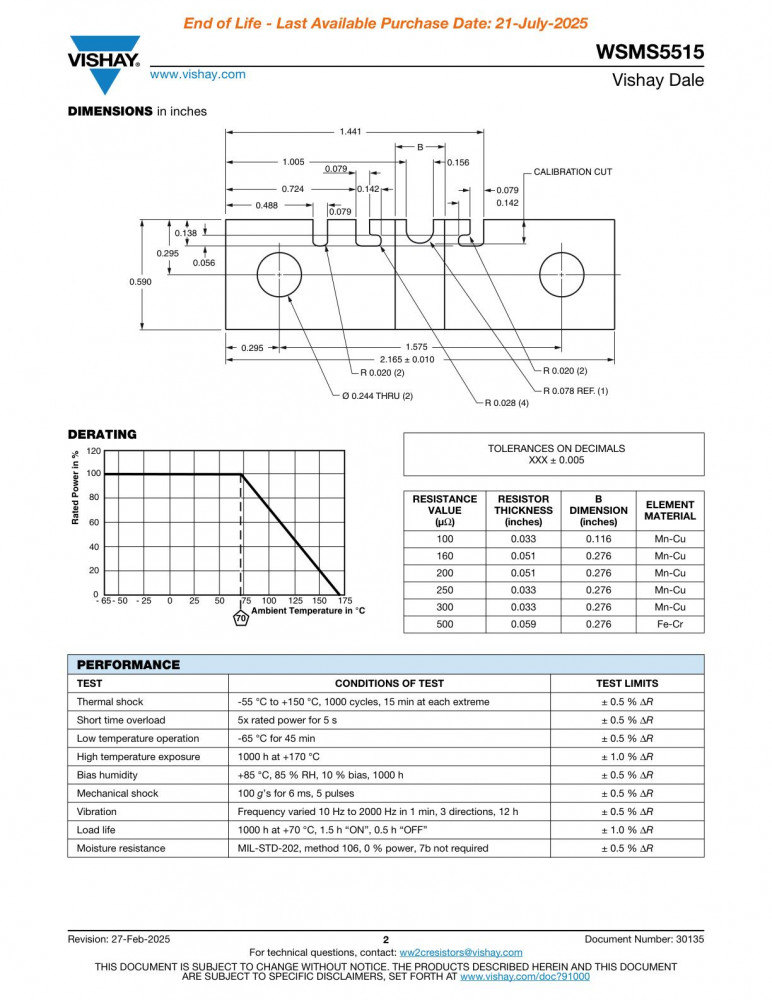 WSMS5515 series datasheet page 2