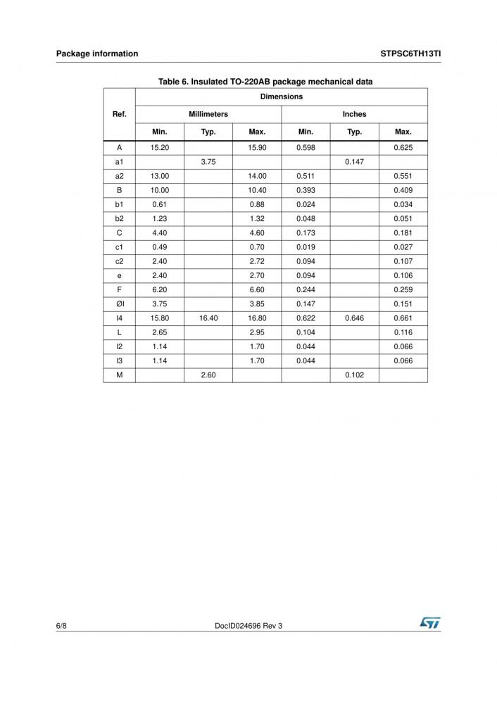 STPSC6TH13TI datasheet page 6