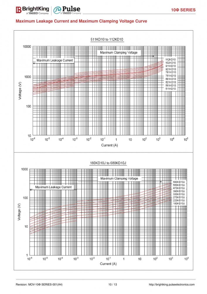 511KD10J datasheet page 9