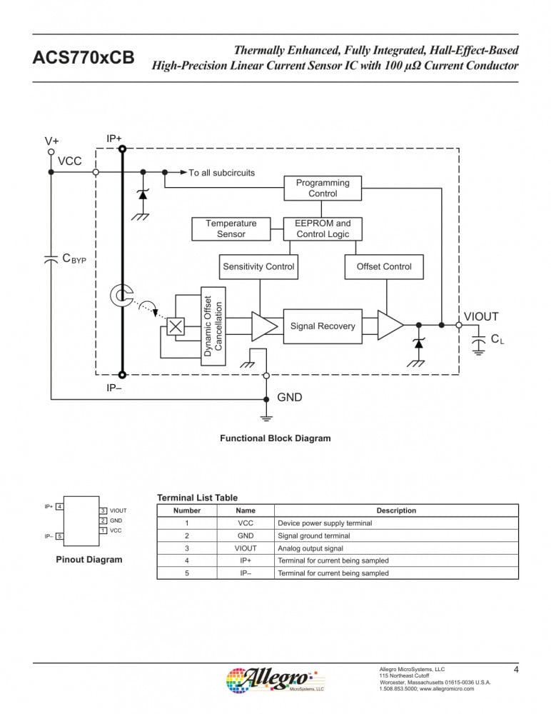 ACS770 datasheet page 4