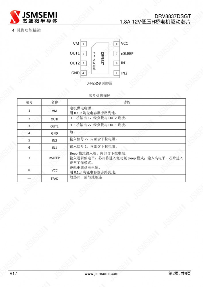 DRV8837DSGT-JSM datasheet page 2