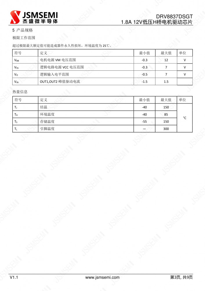 DRV8837DSGT-JSM datasheet page 3