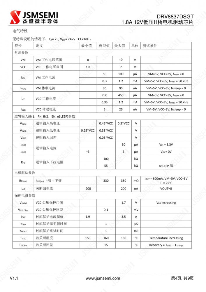 DRV8837DSGT-JSM datasheet page 4