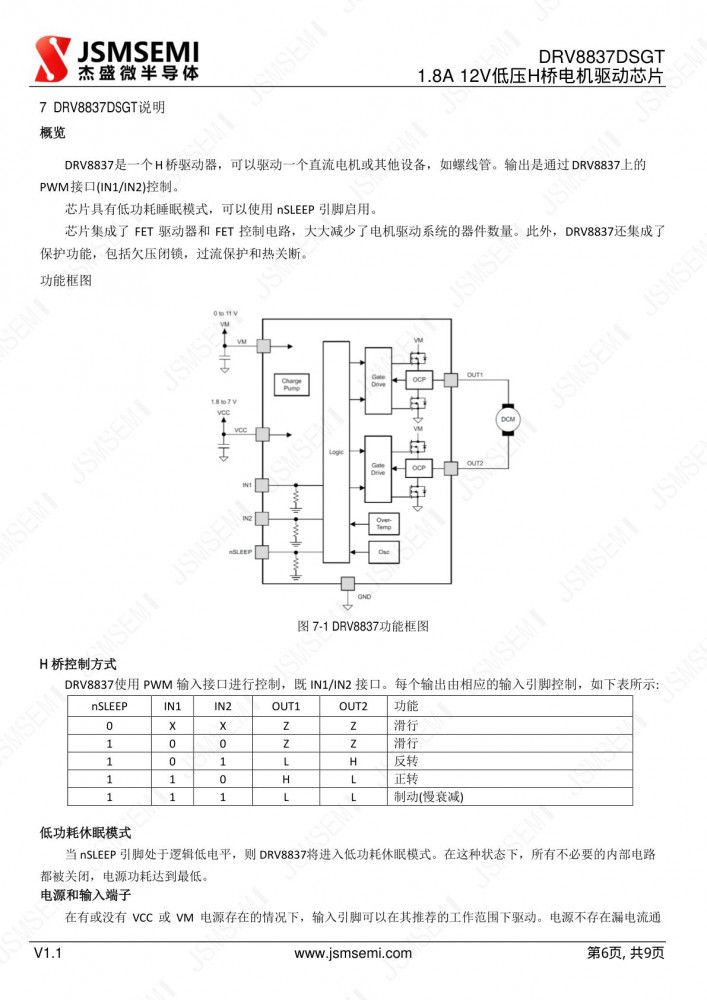 DRV8837DSGT-JSM datasheet page 6