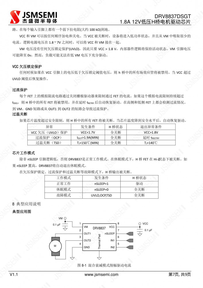 DRV8837DSGT-JSM datasheet page 7