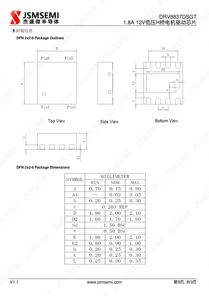 DRV8837DSGT-JSM datasheet page 9