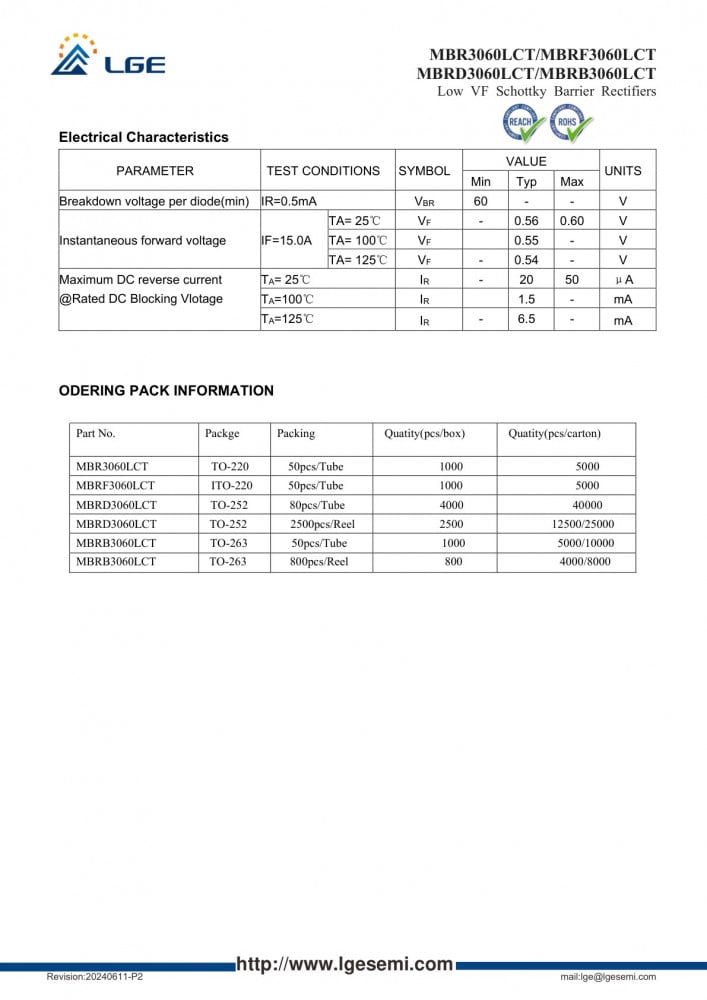 MBRF3060LCT datasheet page 2