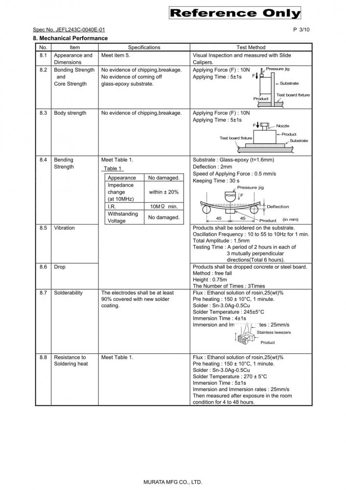 DLW44SM101SK2L specification page 3