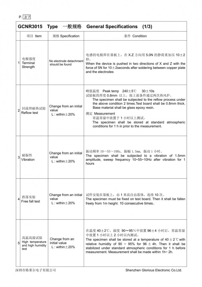 GCNR3015 datasheet page 2