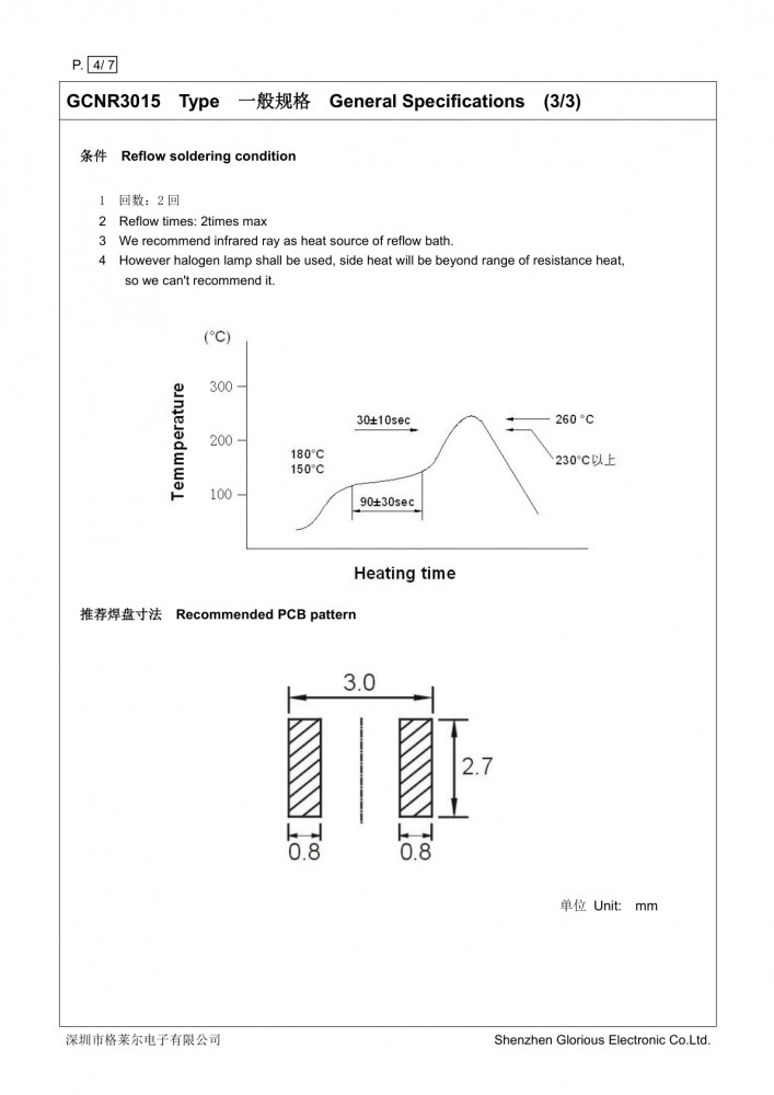 GCNR3015 datasheet page 4
