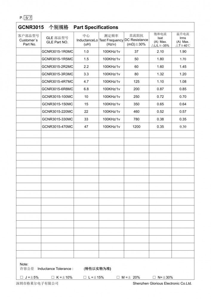 GCNR3015 datasheet page 5