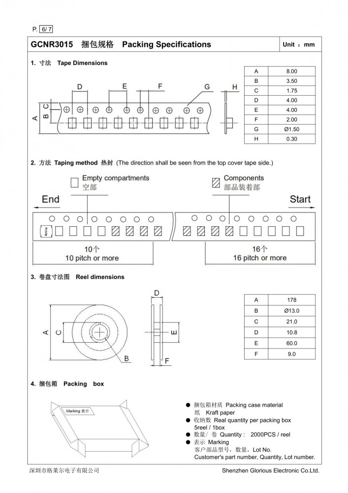 GCNR3015 datasheet page 6