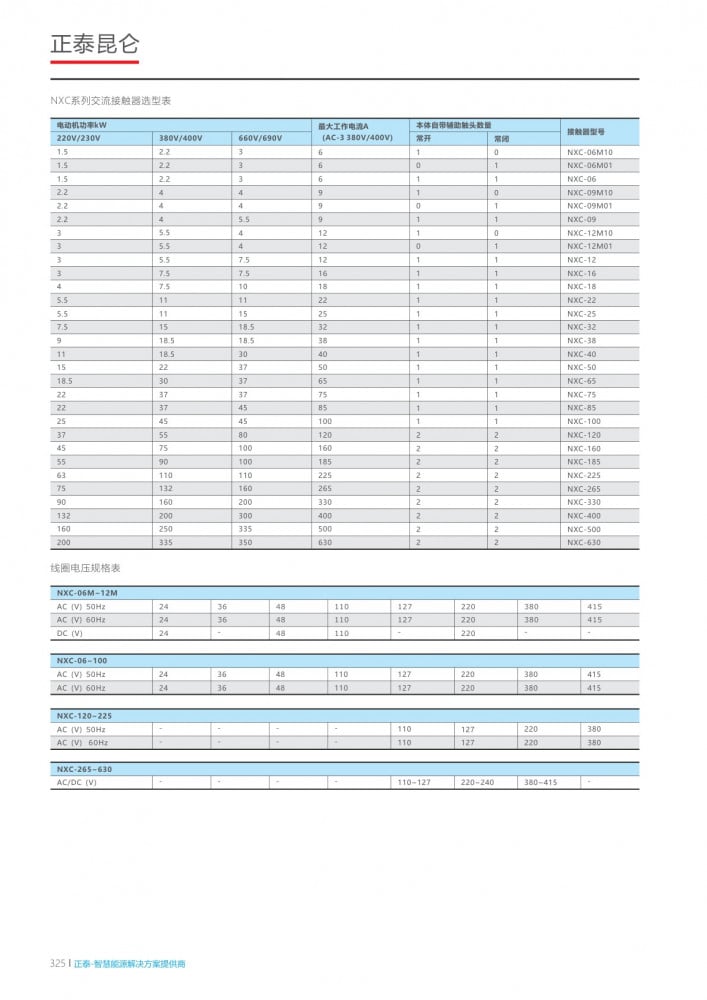 CHINT NXC datasheet page 3