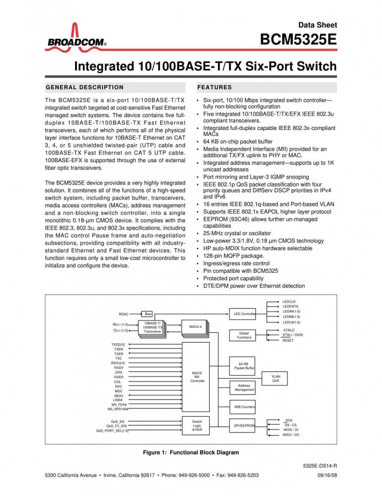 BCM5325E datasheet page 1