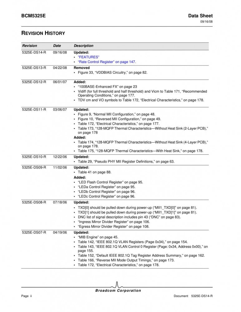 BCM5325E datasheet page 2