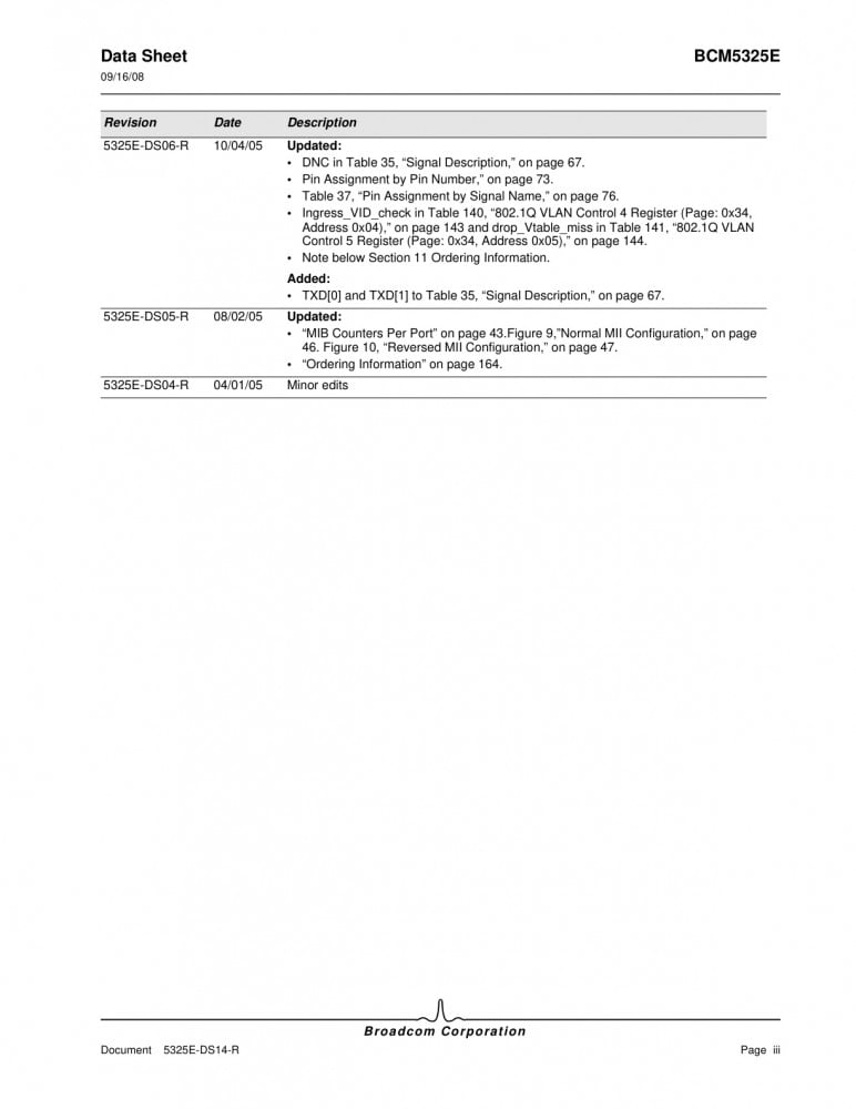 BCM5325E datasheet page 3
