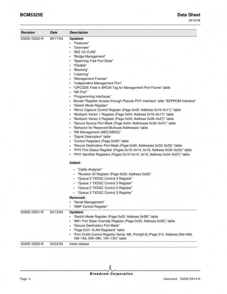 BCM5325E datasheet page 4