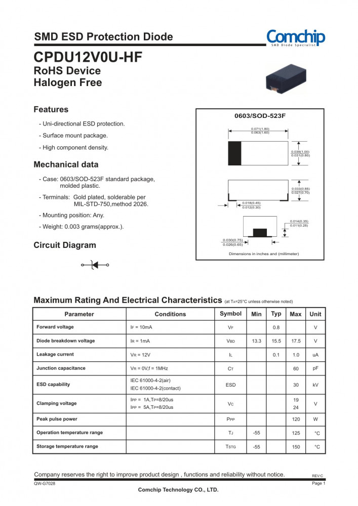 CPDU12V0U-HF datasheet page 1