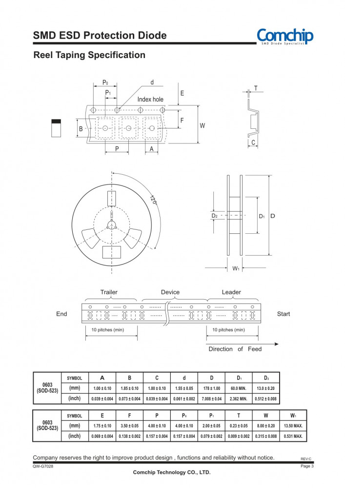 CPDU12V0U-HF datasheet page 3