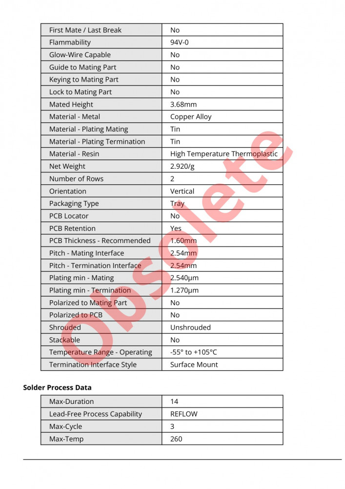 879392802 technical document page 3