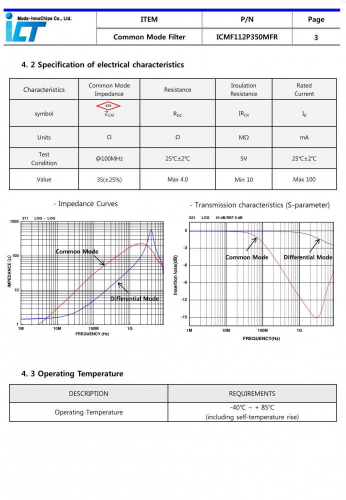 ICMF112P350MFR datasheet page 3