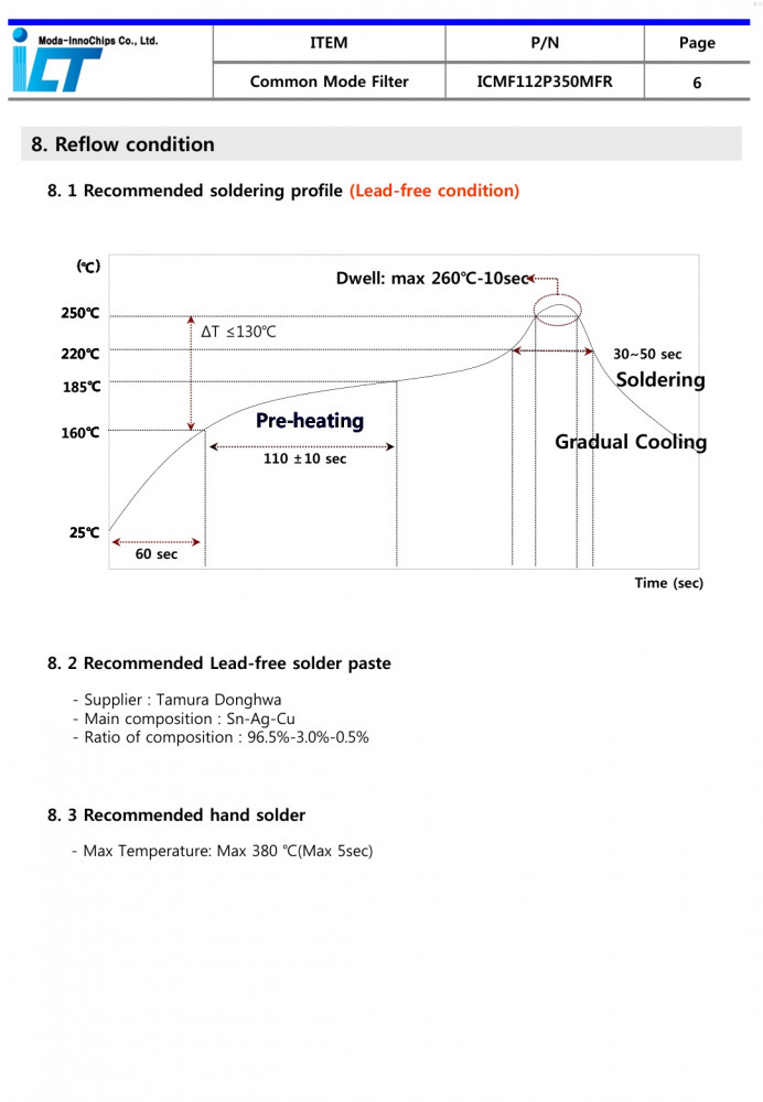 ICMF112P350MFR datasheet page 6