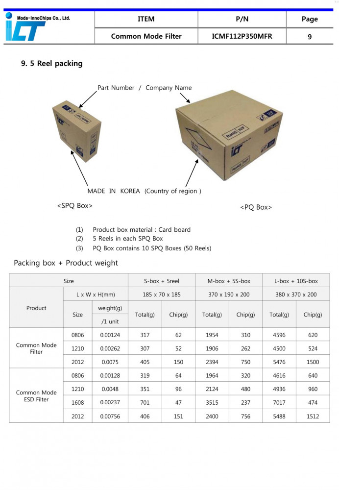 ICMF112P350MFR datasheet page 9