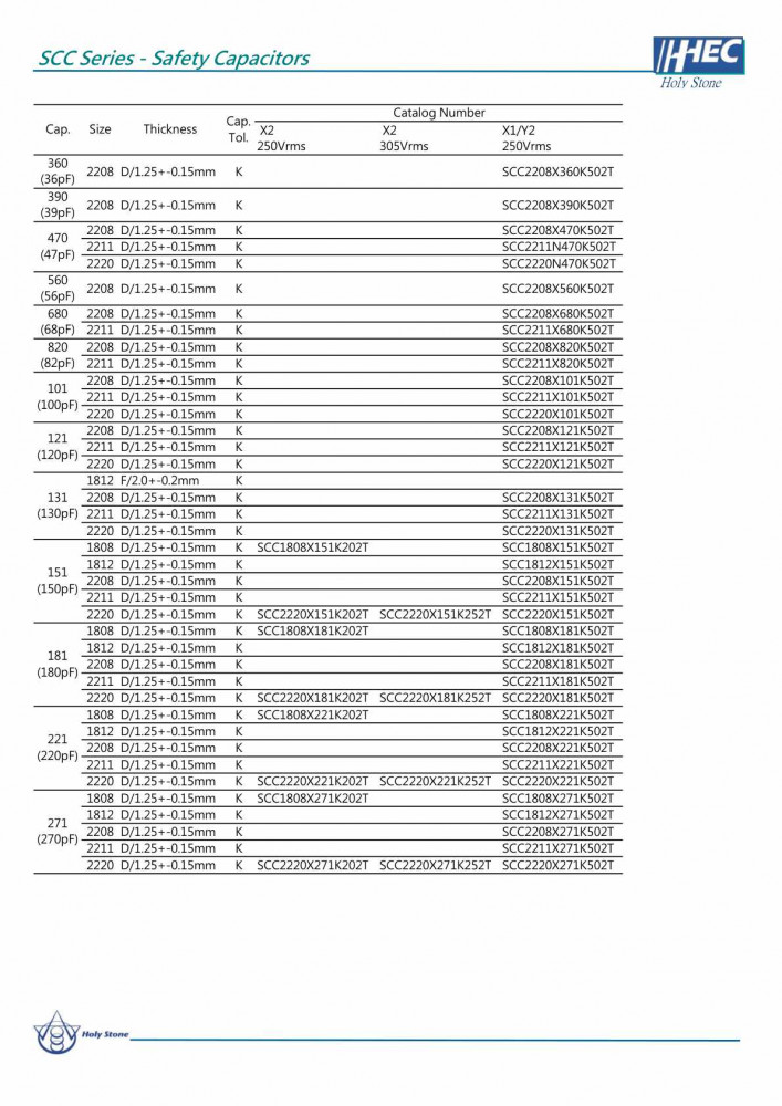 SCC series catalog page 8