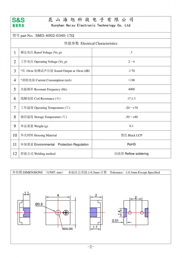 SMD-4002-0340-17Ω approval document page 2