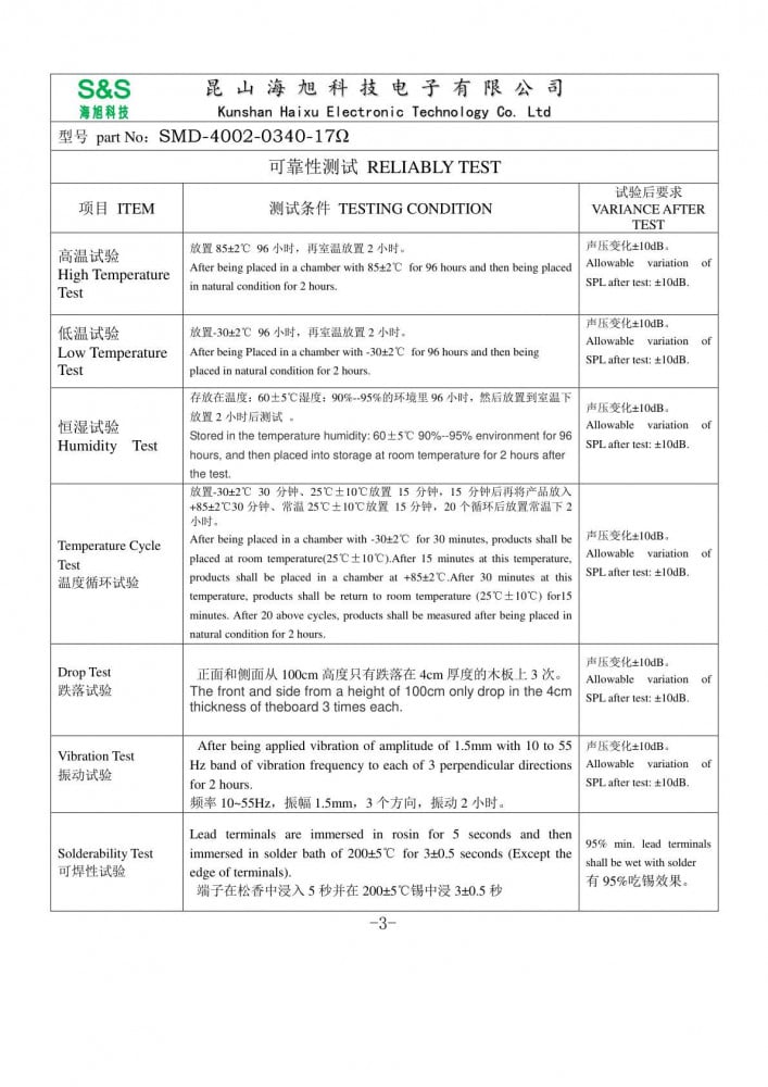 SMD-4002-0340-17Ω approval document page 3