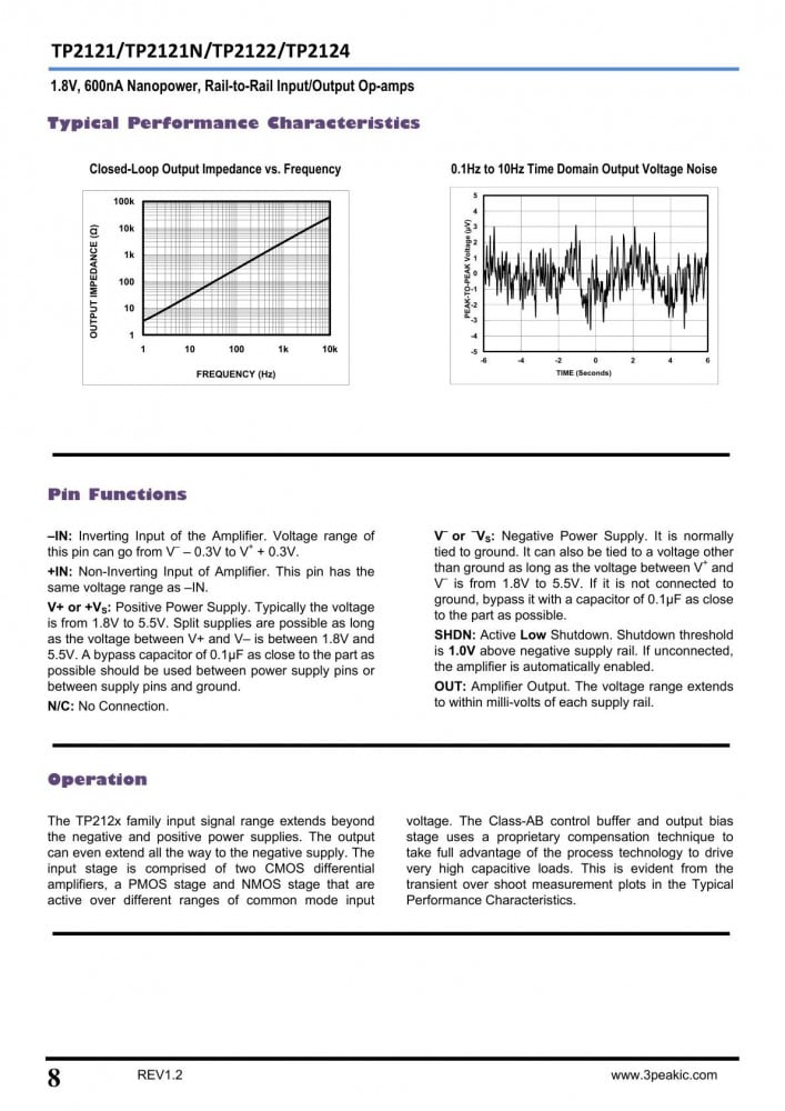 TP2122-SR datasheet page 8