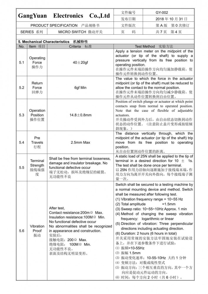 GANGYUAN G15 specification page 5