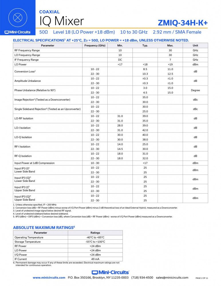 ZMIQ-34H-K+ datasheet page 2