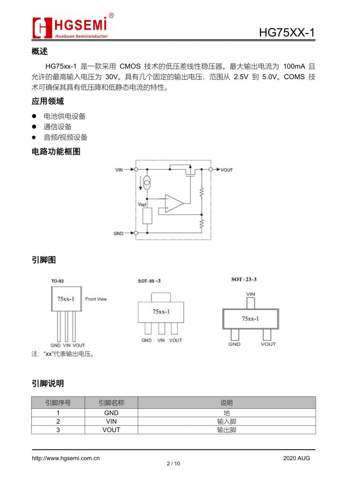 HG7525M3-1/TR datasheet page 2
