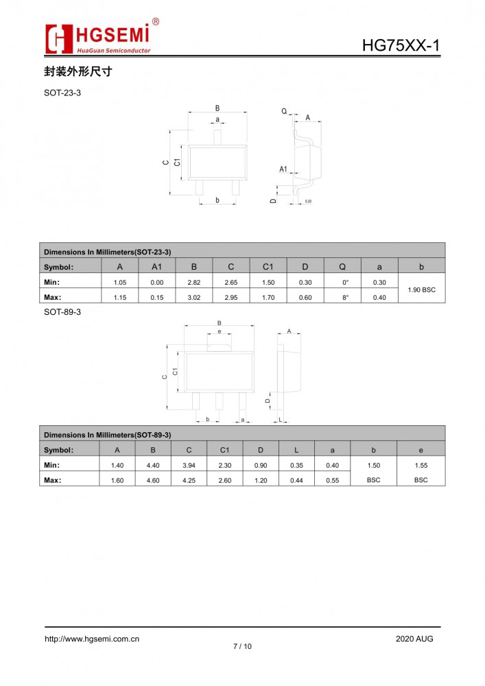 HG7525M3-1/TR datasheet page 7