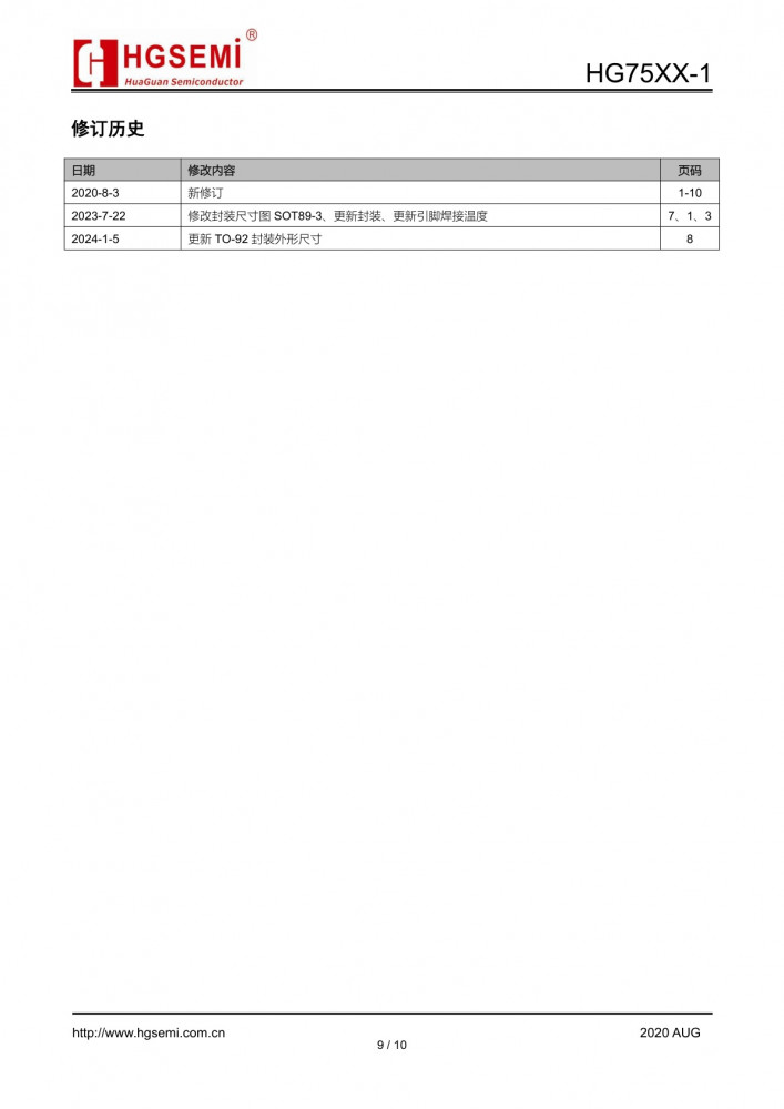 HG7525M3-1/TR datasheet page 9