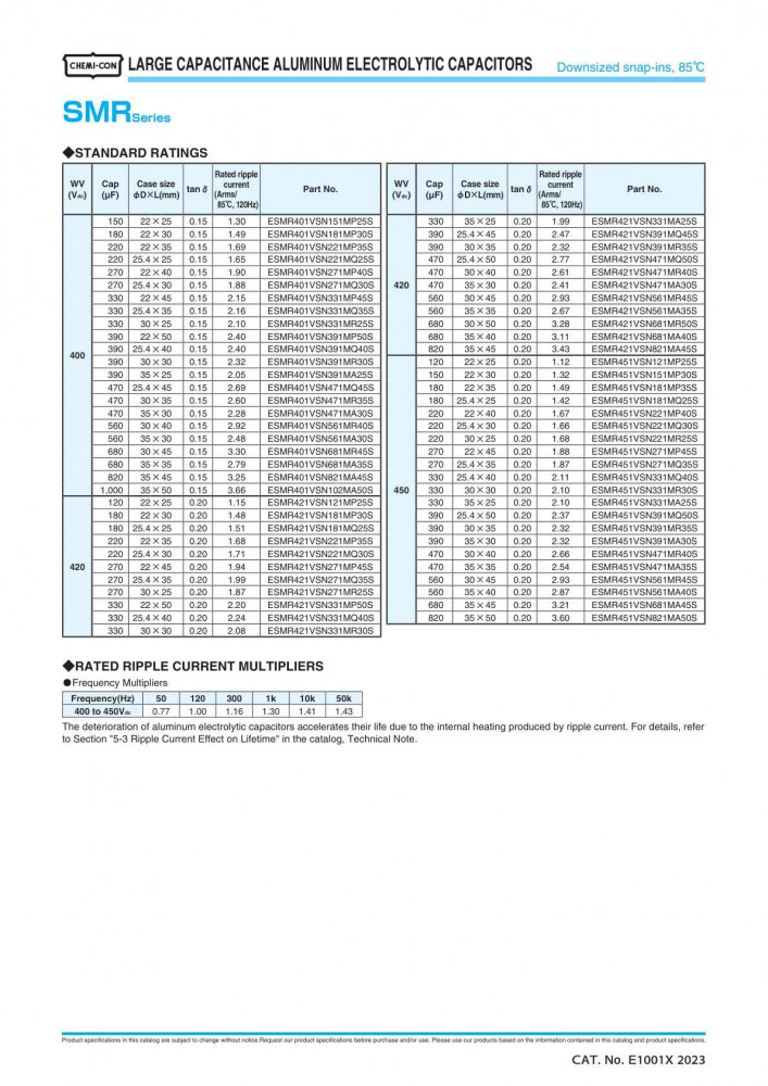 NCC SMR series technical document page 2