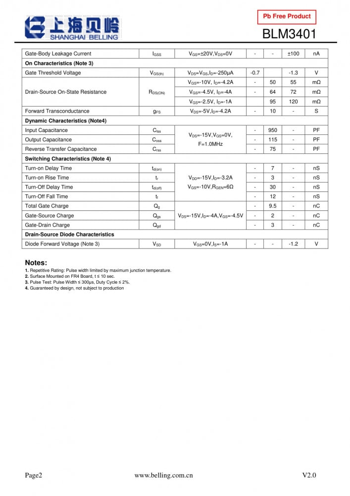 BLM3401 datasheet page 2