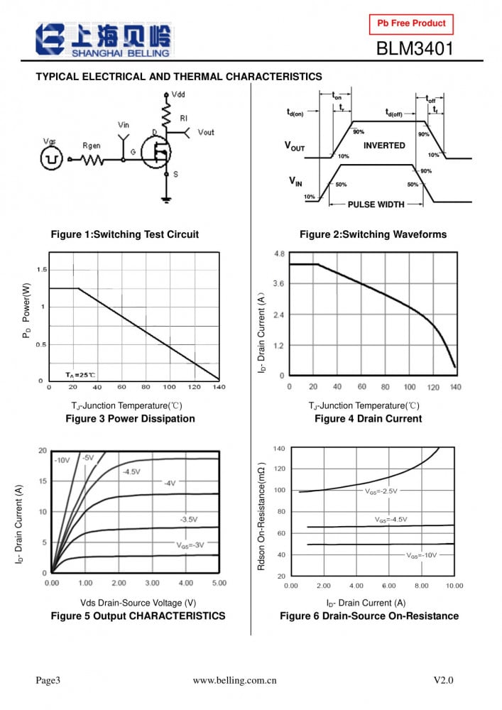 BLM3401 datasheet page 3