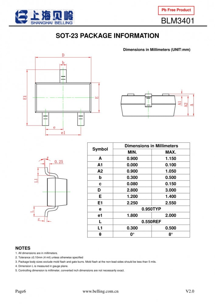 BLM3401 SOT-23 package drawing